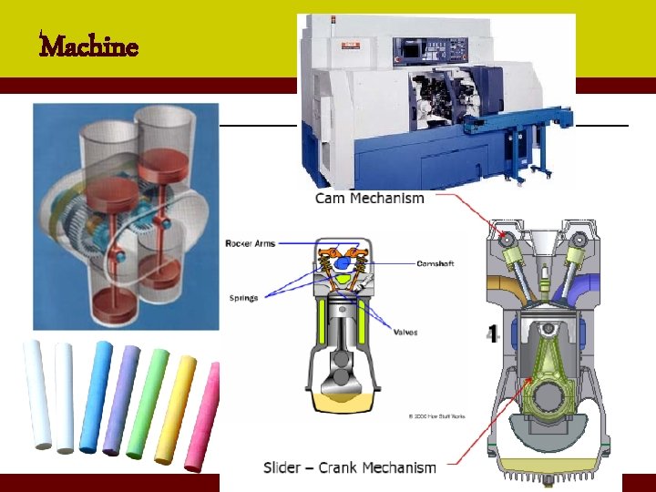 Mechanics of Machinery 430201 Engineering Statics 425203 Engineering