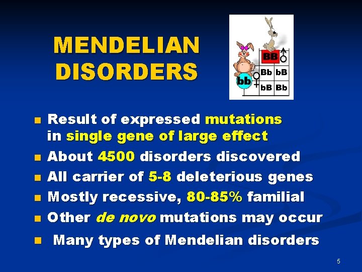 LECTURE 2 Learning objectives n n Genetic disease