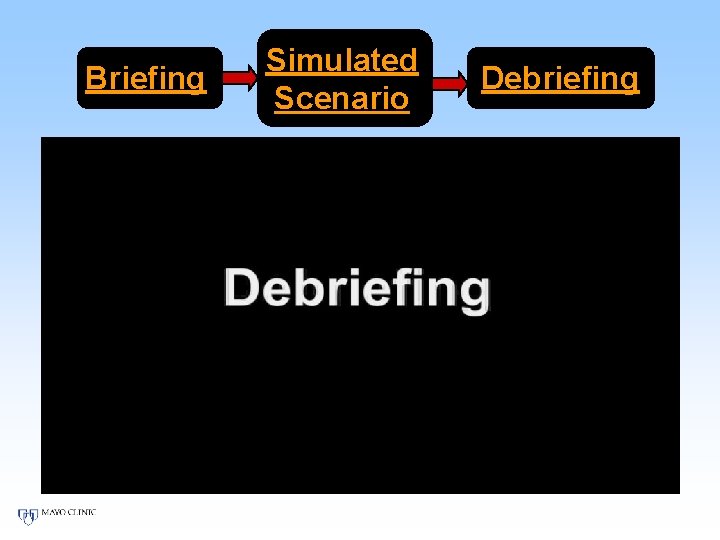 Does it matter in simulation based surgical scenarios