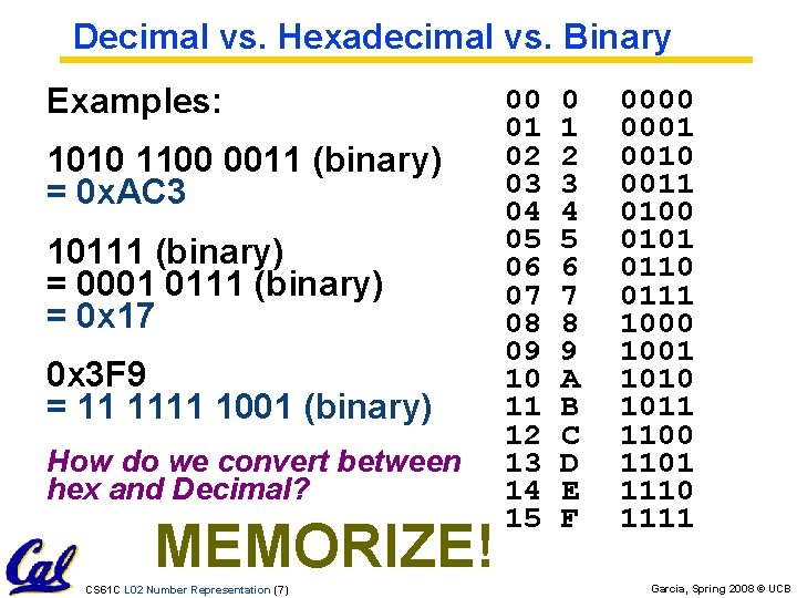 inst eecs berkeley educs 61 c CS 61