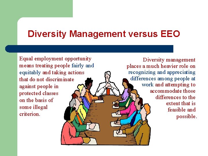 Diversity 1 What is Workforce Diversity Race Gender