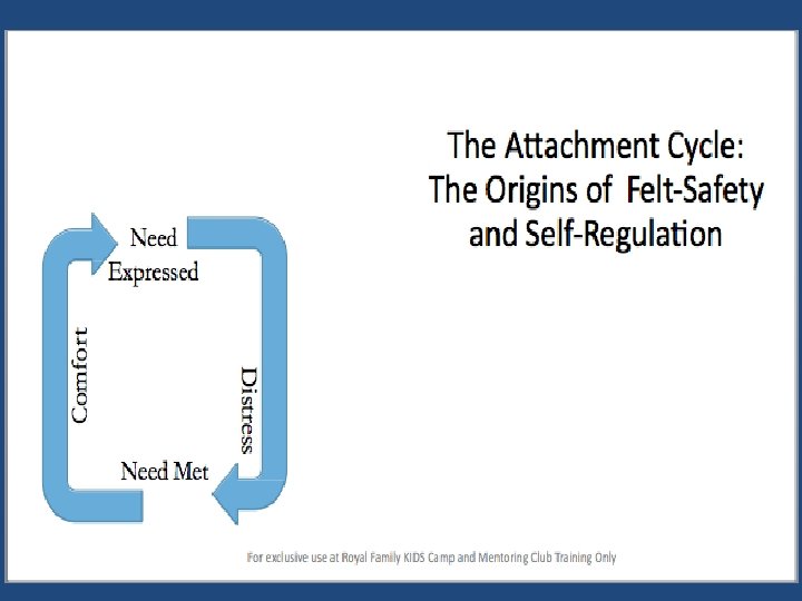 RFK Training Big Questions Who are we ministering