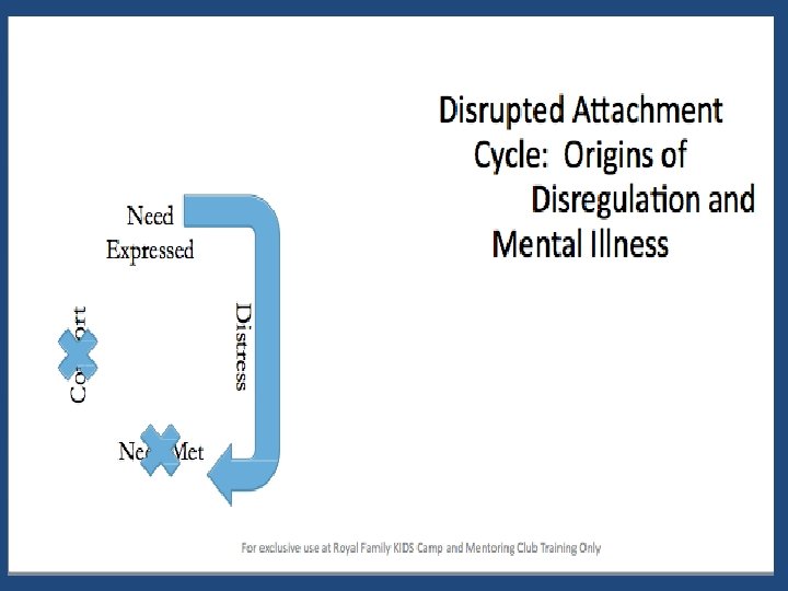 RFK Training Big Questions Who are we ministering