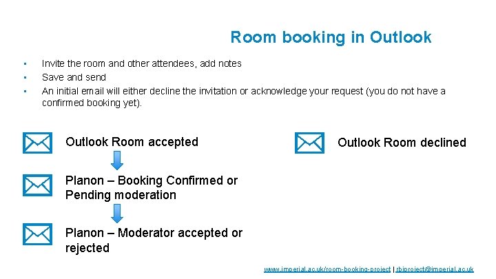 5 December 2017 Room Booking Implementation Project How