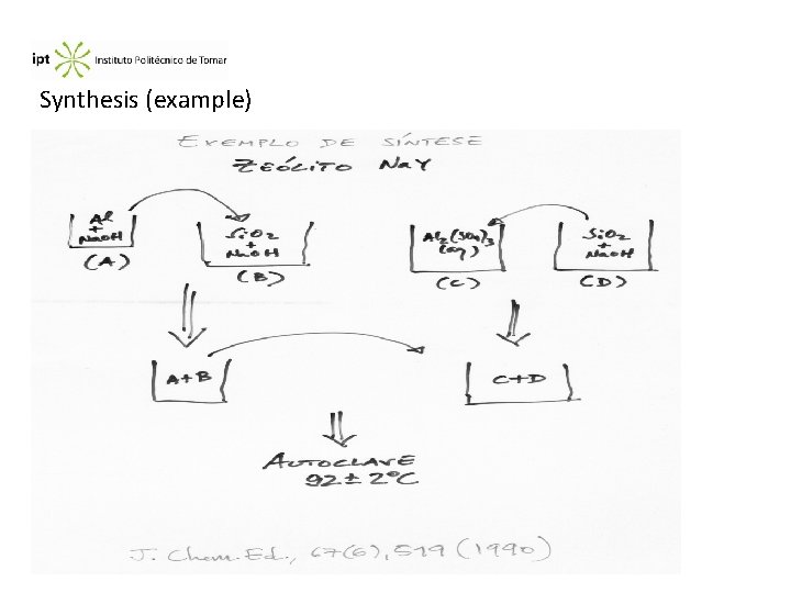 Surface and Interface Chemistry Adsorbents with technological impact