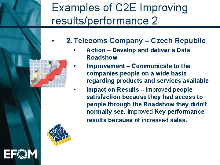 EFQM Excellence Model Levels of Excellence Learning Edge
