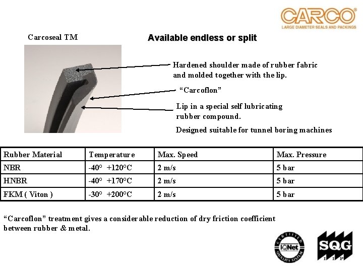 COMPANY OVERVIEW Numbers and facts Core competencies Market