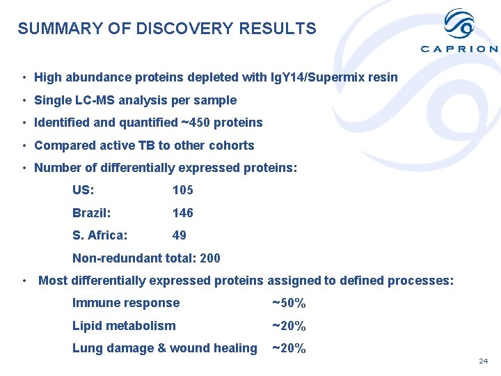 NEW SOLUTIONS FOR HIGHLY MULTIPLEXED PROTEIN ASSAYS VIA