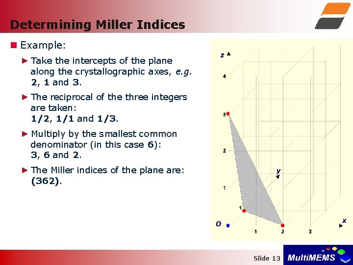 Wet Bulk Micromachining a STIMESI II tutorial 23