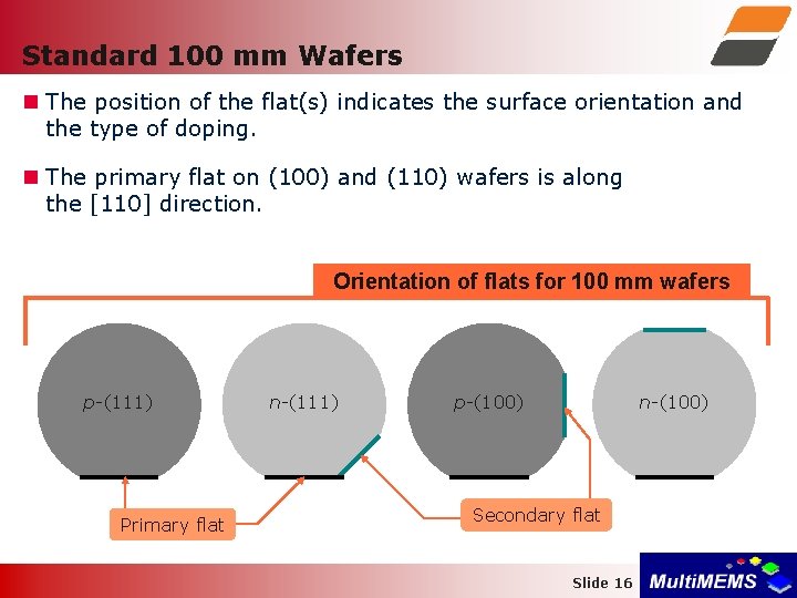 Wet Bulk Micromachining a STIMESI II tutorial 23