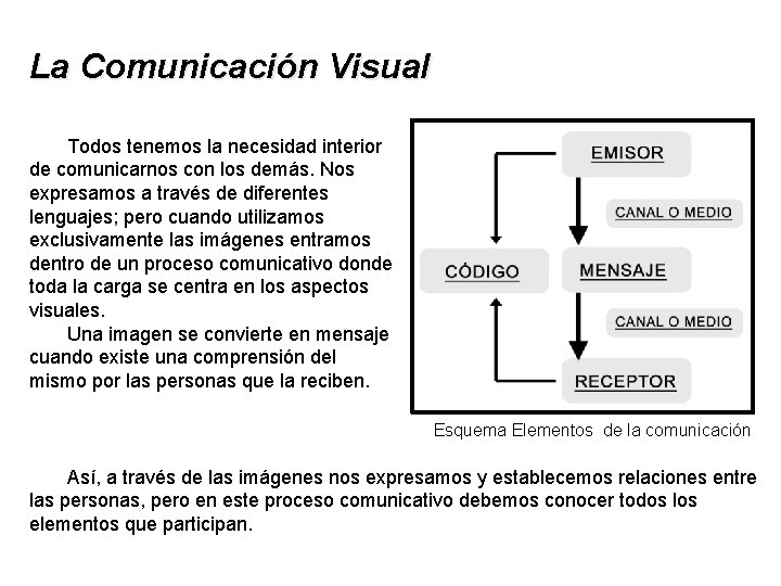 EDUCACIN PLSTICA Y VISUAL TEMA 1 EL LENGUAJE