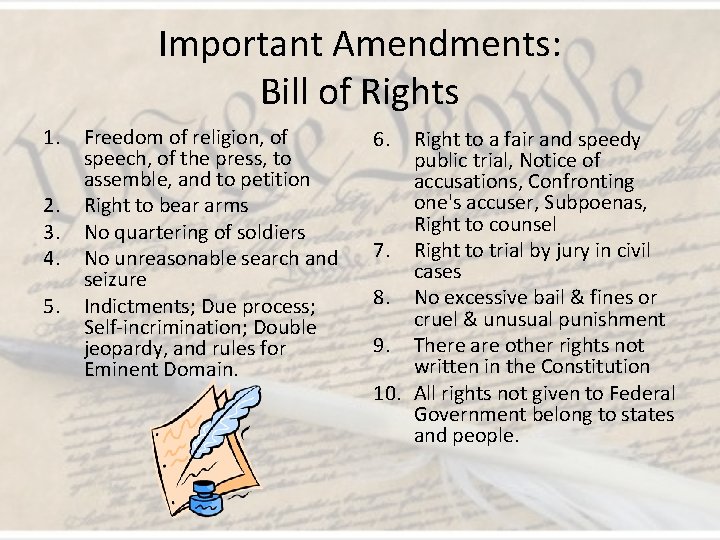 Constitution 101 An Introduction Overview to the US