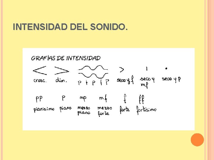LAS CUALIDADES DEL SONIDO 6 DE E P