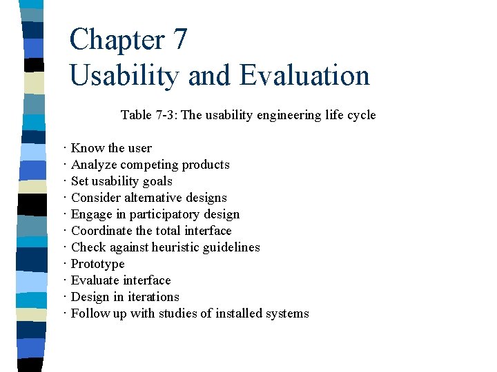 Chapter 7 Usability and Evaluation Dov Teeni Jane