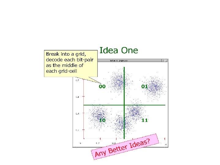 Unsupervised learning Clustering Ata Kaban The University of