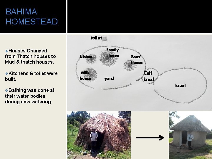 BAHIMA TRADITIONAL HOUSE ANKOLE MUSIIMENTA IAN 11U3937PSA TRIBE