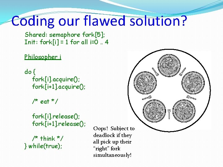 Dining Philosophers Then Deadlocks part I Ken Birman