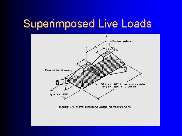 BURIED FLEXIBLE PIPELINES The Design Process Boundary Conditions