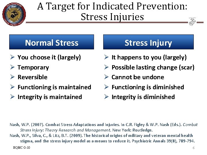 U S Marine Corps Community Approaches to Prevention