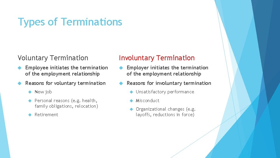 Firing Without Fear How to Conduct Employee Terminations
