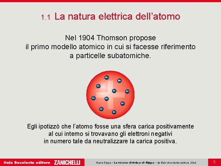 Dalla struttura atomica alla nomenclatura Capitolo 1 La
