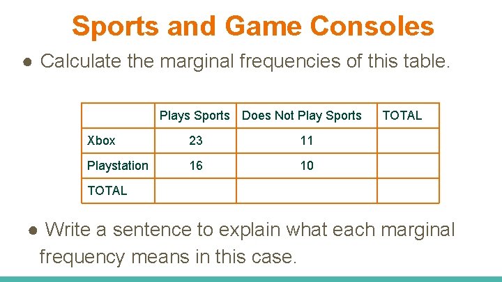 Unit 1 Lesson 17 Interpreting 2 Way Tables