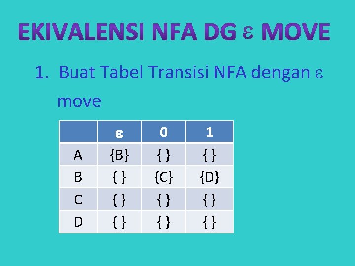 Dua buah FSA dikatakan Ekivalen walaupun jumlah state