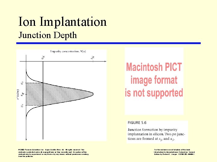 Introduction to Microelectronic Fabrication by Richard C Jaeger