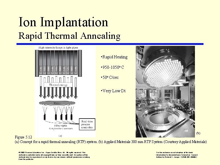 Introduction to Microelectronic Fabrication by Richard C Jaeger