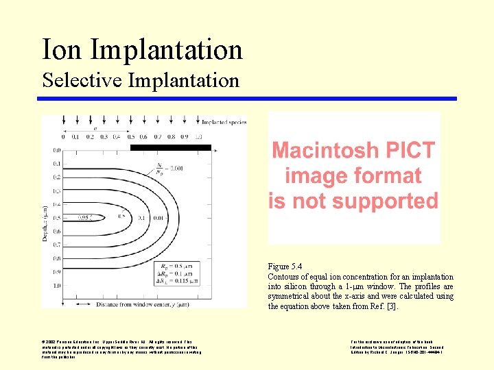 Introduction to Microelectronic Fabrication by Richard C Jaeger