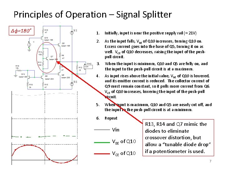 Large Signal Amplifier Design Ryan Child 1 Background