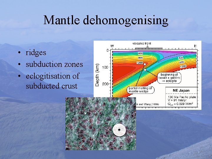 The Generation of Melting Anomalies by Plate Tectonic