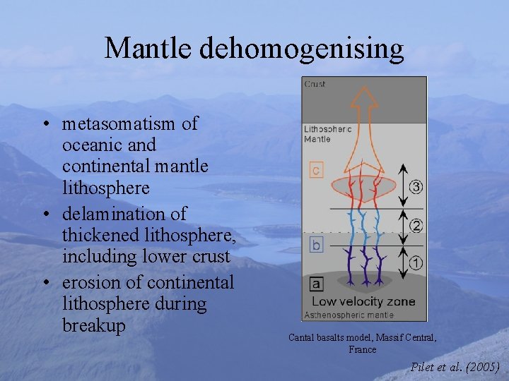 The Generation of Melting Anomalies by Plate Tectonic