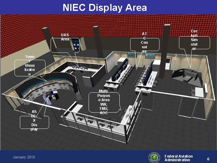 William J Hughes Technical Center Next Gen Integration