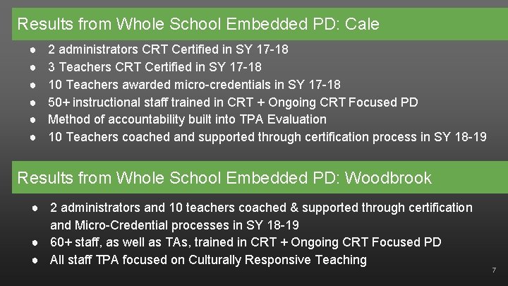 ACPS Culturally Responsive Teaching Model In Action CRT