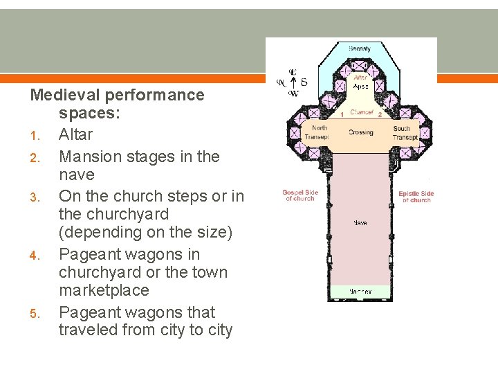 Mystery Miracle and Morality Plays Medieval England 600
