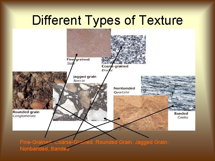 Rock cycle vidoe The Rock Cycle is a