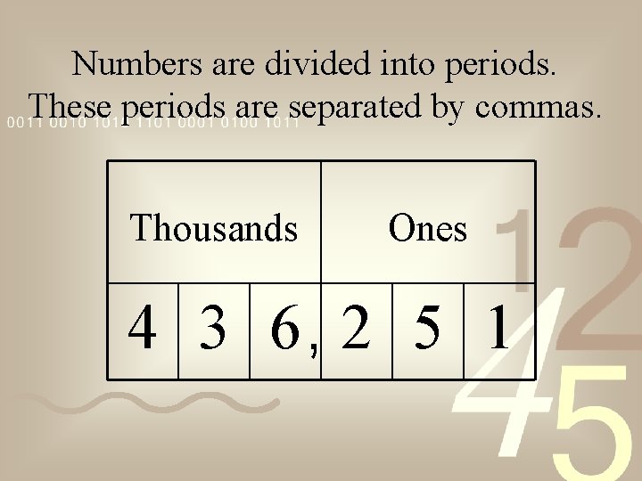 rd 3 Grade Place Value Created by Barbara