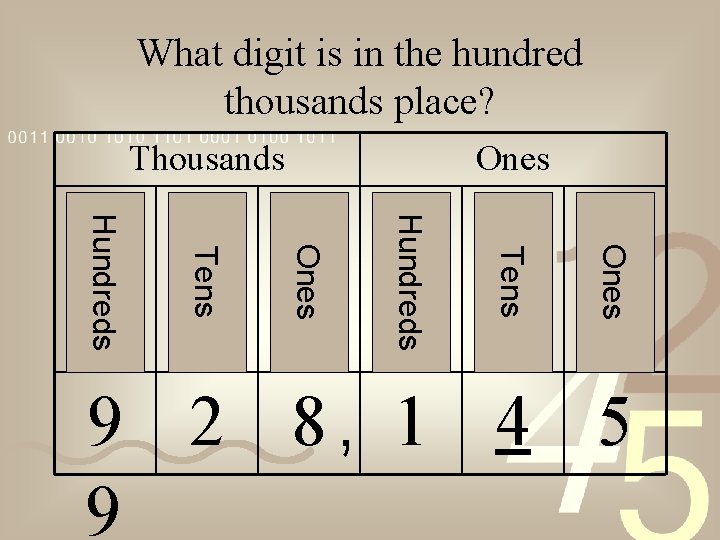 rd 3 Grade Place Value Created by Barbara