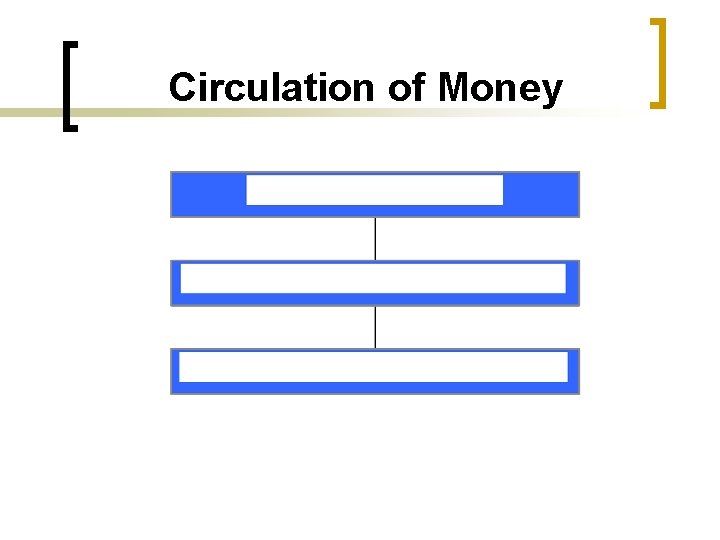 Agent Cashier Accountability Agent Cashier Accountability Section 0474