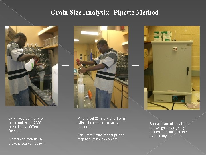 Sedimentology of Channel Infill Along the Barnegat Corridor