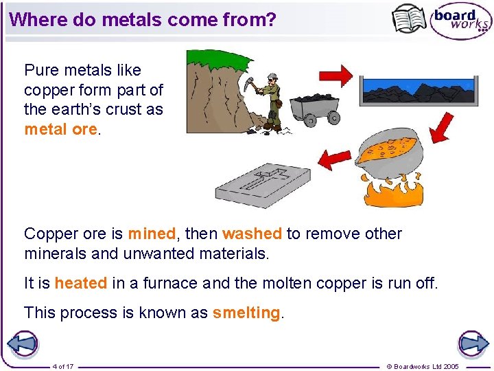 Resistant Materials Metals These icons indicate that teachers
