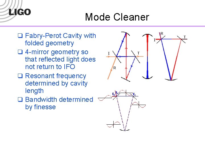 Design of an Output Mode Cleaner to Enable