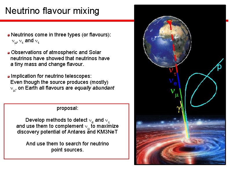 Aart Heijboer Exploring the Cosmos with Neutrinos all