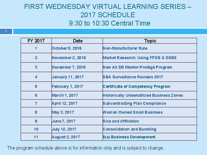 1 The 8a Business Development Program SBA 1