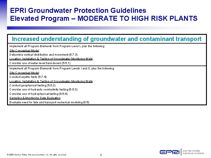 The EPRI Groundwater Protection Program Technology RD for