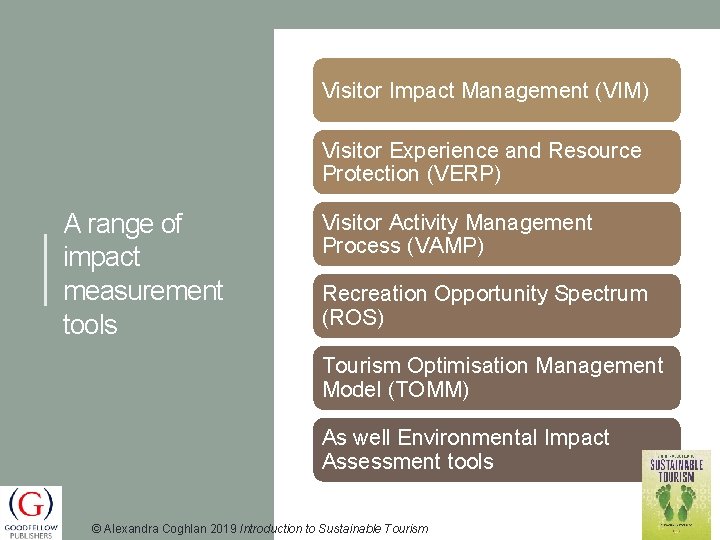 TOOLS FOR SUSTAINABLE TOURISM Lecture 7 1 Alexandra
