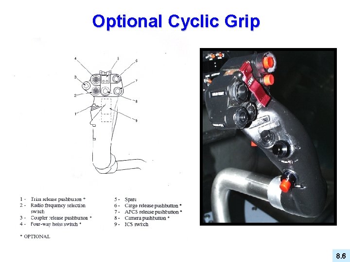 EC 130 B 4 Initial Pilot Ground School