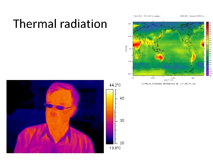 Thermal radiation What do you think the definitions