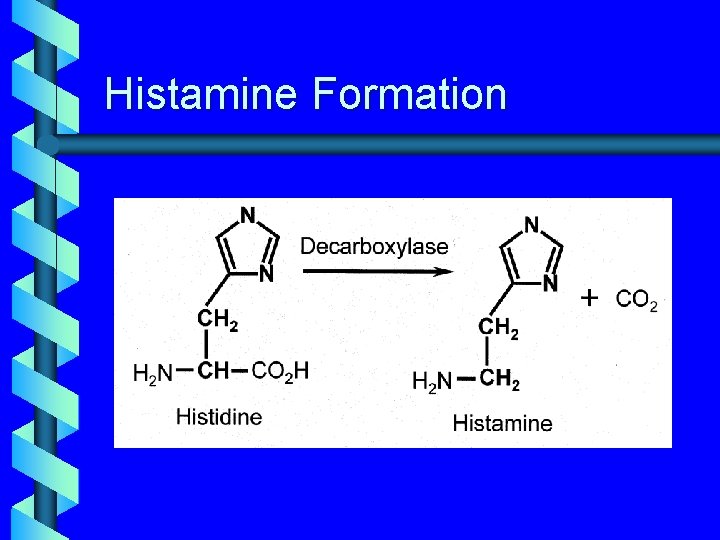 Seafood Safety and Natural Marine Toxins Robert J